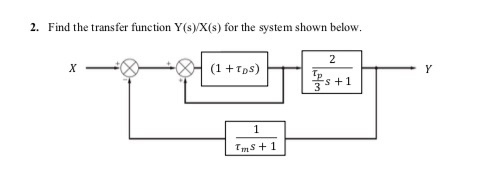 Solved 2. Find the transfer function Y(s)X(s) for the system | Chegg.com
