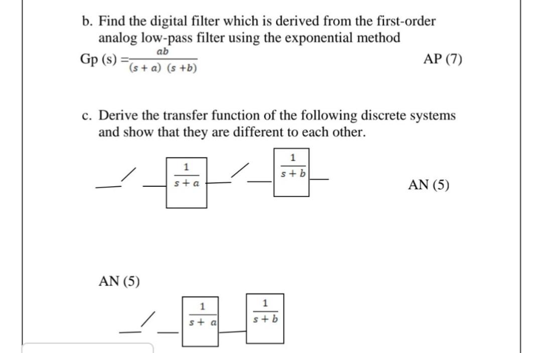 Solved b. Find the digital filter which is derived from the | Chegg.com