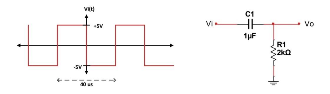 Solved In the RC circuit below, the input signal in a | Chegg.com