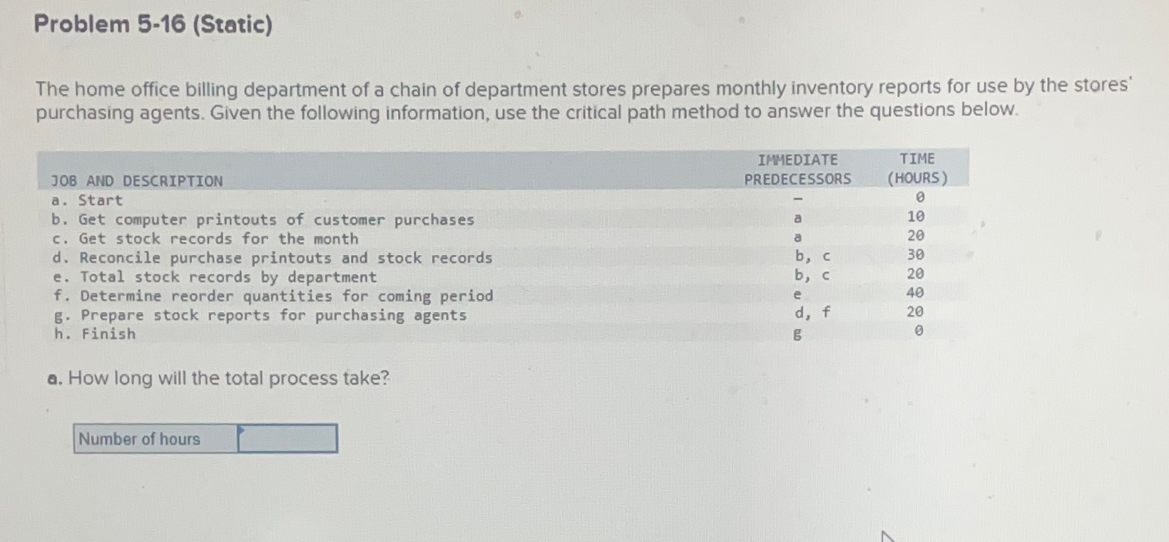 Solved Problem 5-16 (Static)The home office billing | Chegg.com
