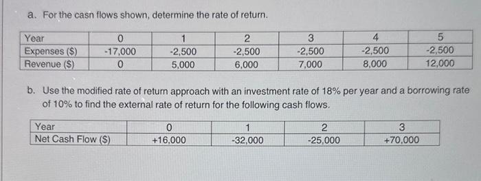 Solved a. For the casn flows shown, determine the rate of | Chegg.com