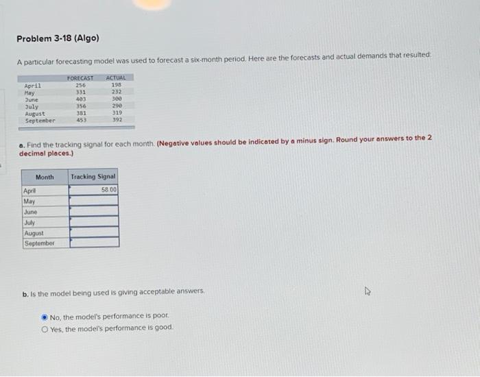 Solved Problem 3 18 Algo A Particular Forecasting Model