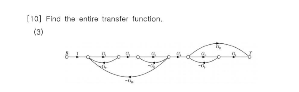 Solved [10] Find the entire transfer function. | Chegg.com