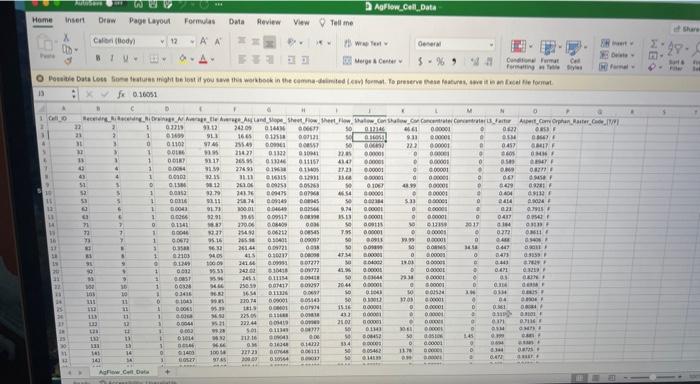Solved by python 2.7 :How can i read csv file !!!1) List of | Chegg.com