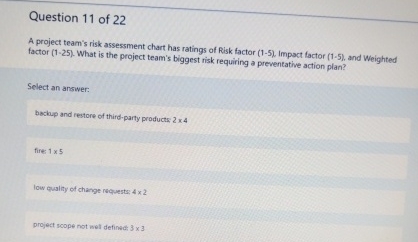 Solved Question 11 ﻿of 22A project team's risk assessment | Chegg.com