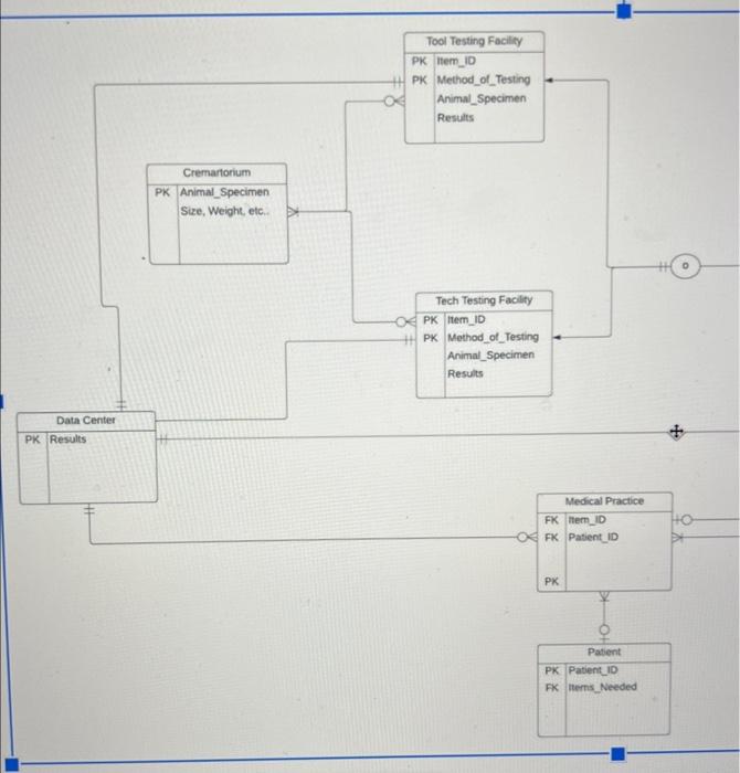 Solved \begin{tabular}{|l|l|} \hline \multicolumn{3}{|c|}{ | Chegg.com