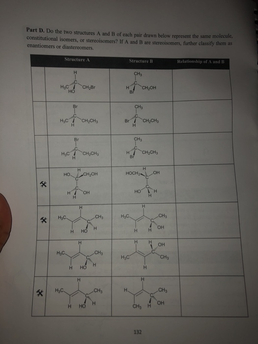 Solved Part D. Do the two structures A and B of each pair | Chegg.com