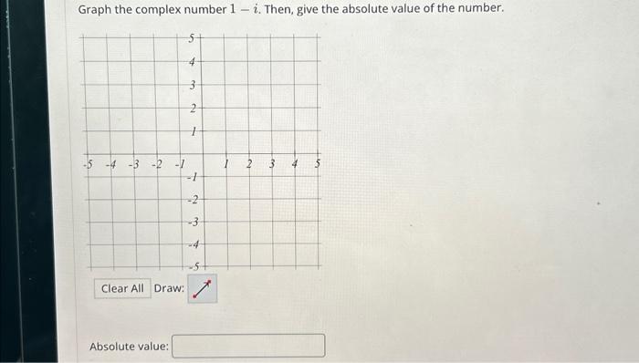 Solved Graph the complex number 1−i. Then, give the absolute | Chegg.com