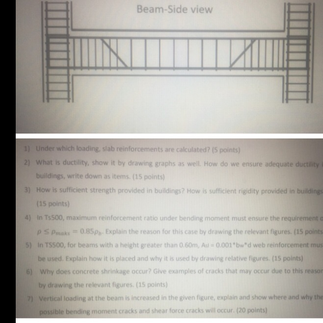Solved Beam-Side view 1) Under which loading, slab | Chegg.com