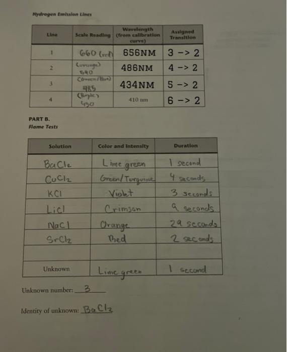 Solved 1. Using the calibration graph and the scale readings | Chegg.com