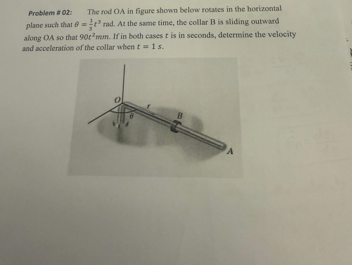 Solved Problem # 02: The rod OA in figure shown below | Chegg.com