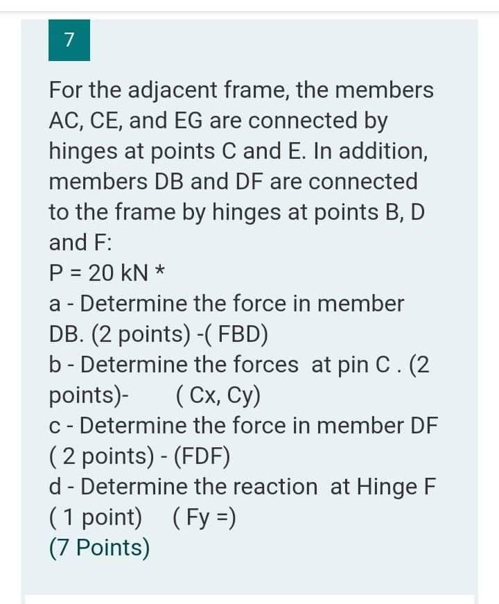 Solved 7 For the adjacent frame, the members AC, CE, and EG | Chegg.com