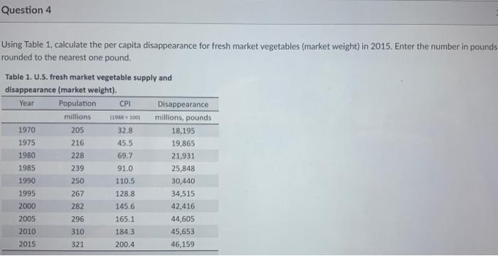 Solved Using Table 1, calculate the per capita disappearance | Chegg.com