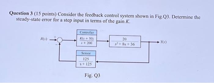 Solved Question 3 (15 points) Consider the feedback control | Chegg.com