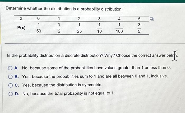 Solved Determine whether the distribution is a probability | Chegg.com