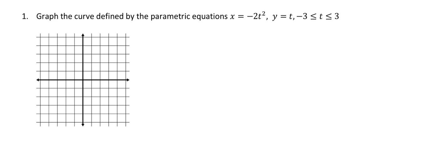 Solved 1. Graph the curve defined by the parametric | Chegg.com