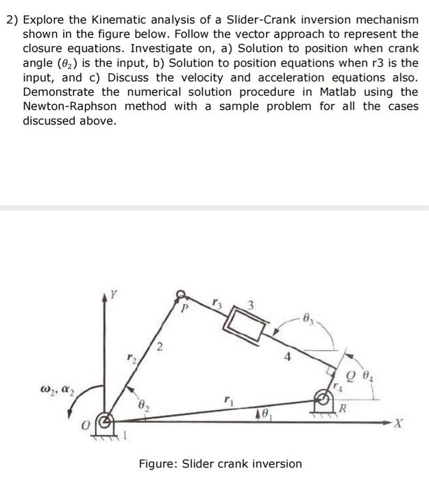 2) Explore the Kinematic analysis of a Slider-Crank | Chegg.com