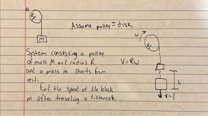 Solved Assume pulley = disk System consisting a pulley of | Chegg.com