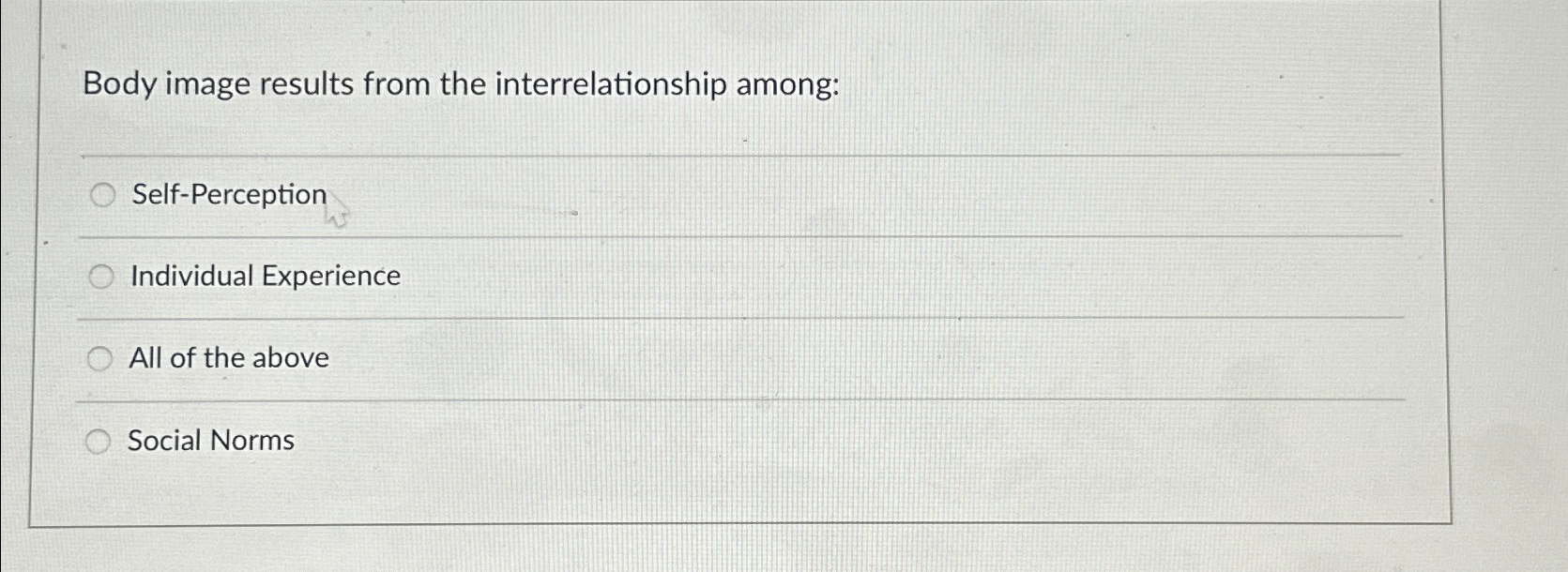 Solved Body image results from the interrelationship | Chegg.com