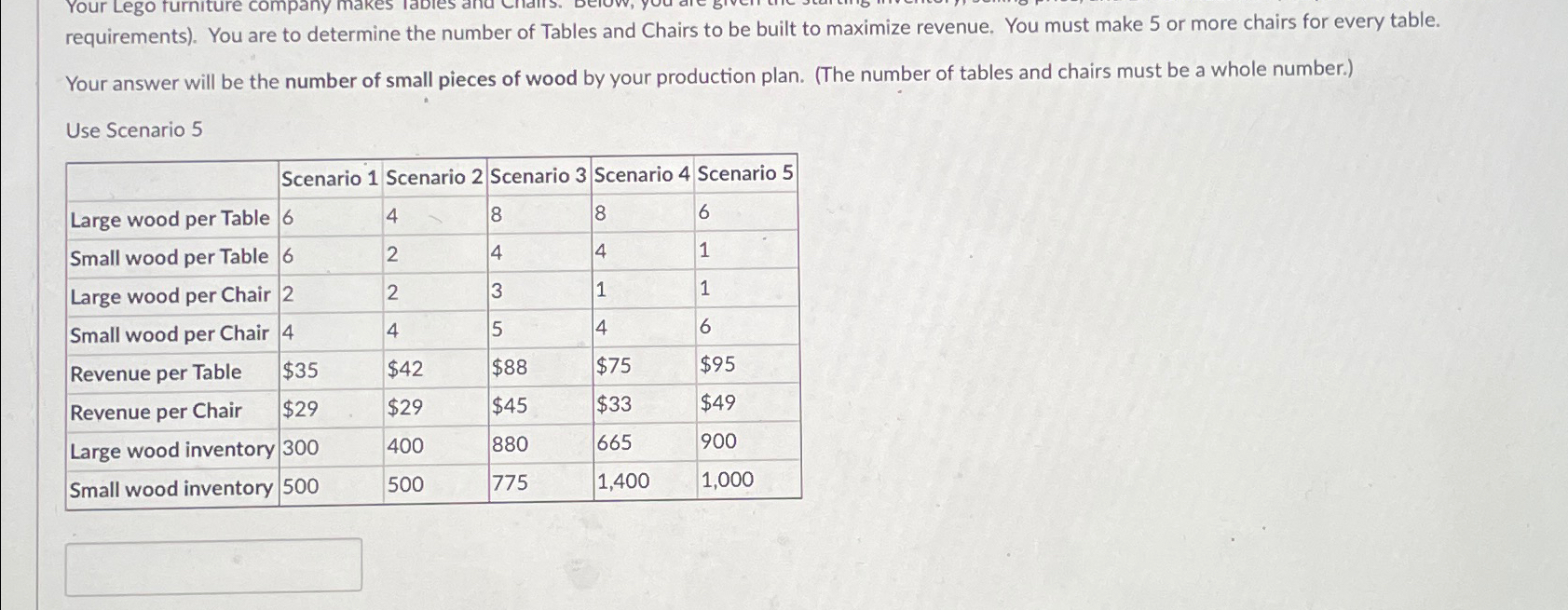 Solved requirements). ﻿You are to determine the number of | Chegg.com