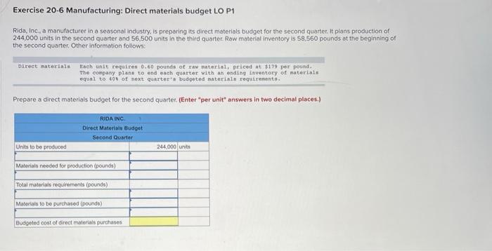 Solved Exercise 20-6 Manufacturing: Direct materials budget | Chegg.com