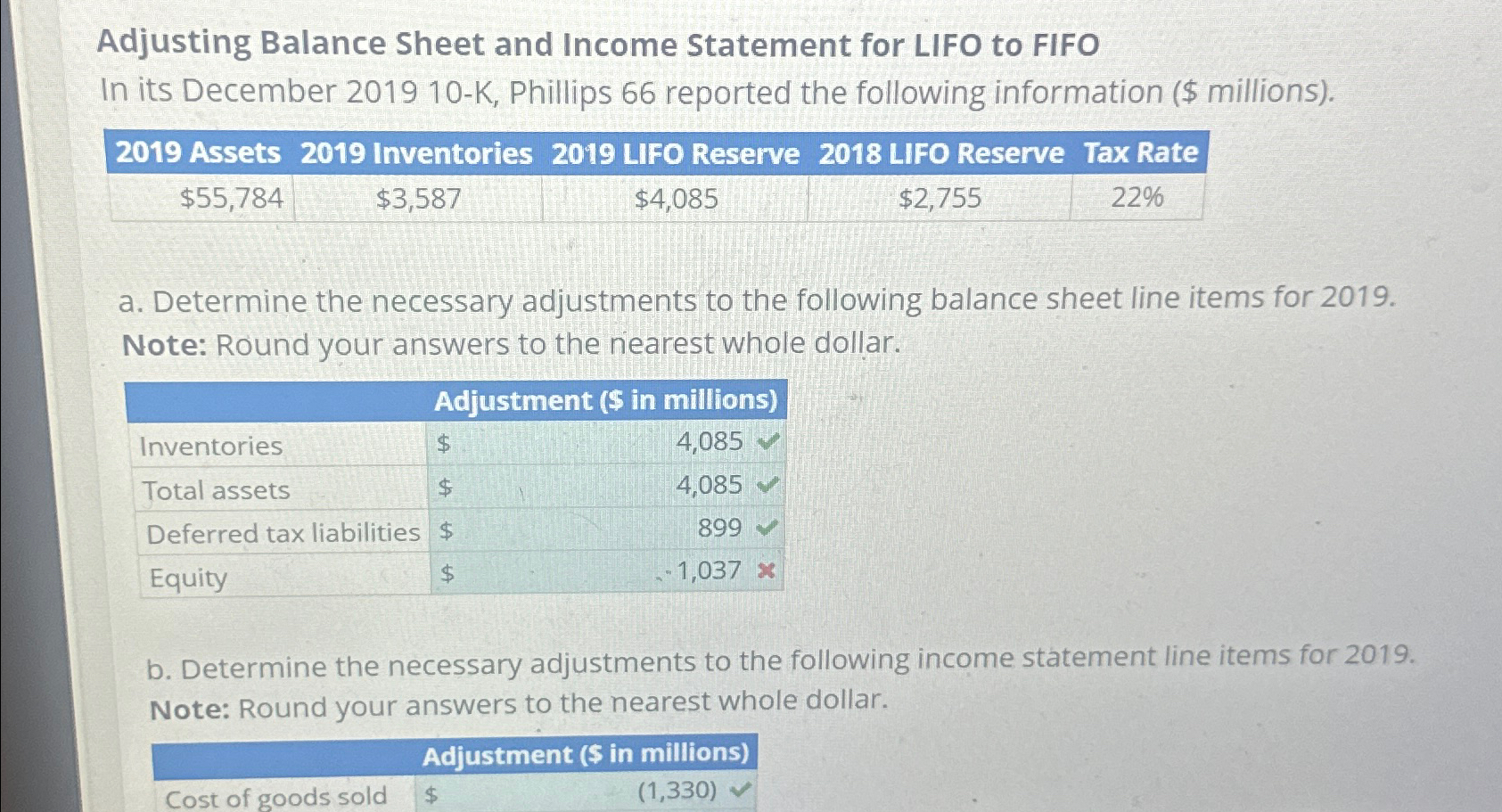 Solved Adjusting Balance Sheet and Income Statement for LIFO | Chegg.com