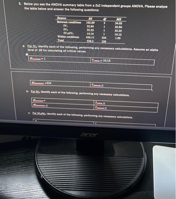 Solved 5. Below you see the ANOVA summary table from a 2×2 | Chegg.com