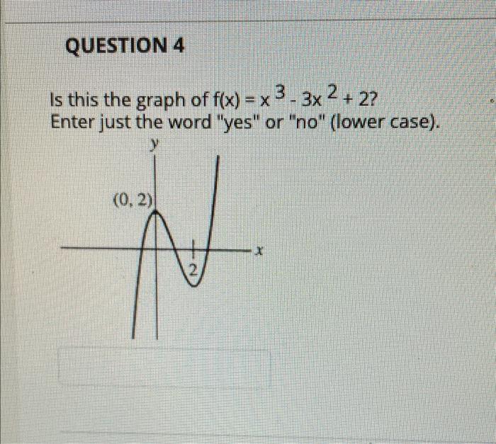 Solved QUESTION 4 Is this the graph of f(x) = x3 - 3x2 + 2? | Chegg.com