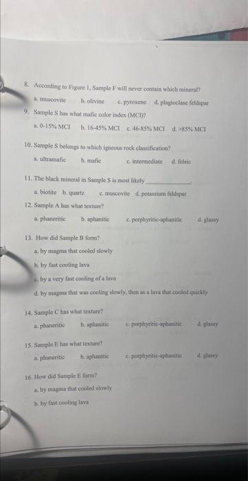 Solved 1. Sample A has what mafic color index (MCD)? a. | Chegg.com