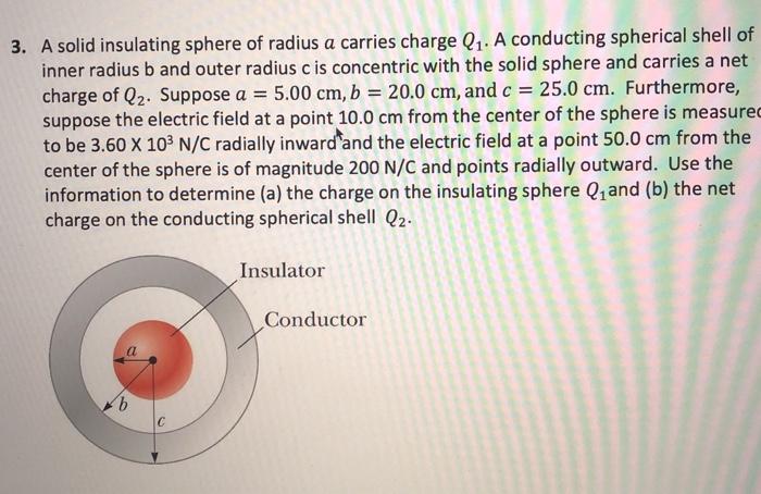 Solved 3. A solid insulating sphere of radius a carries | Chegg.com