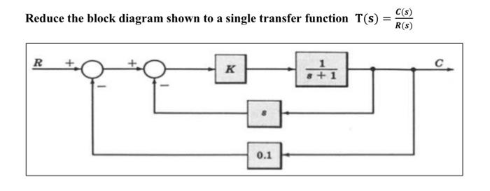 Reduce the block diagram shown to a single transfer | Chegg.com
