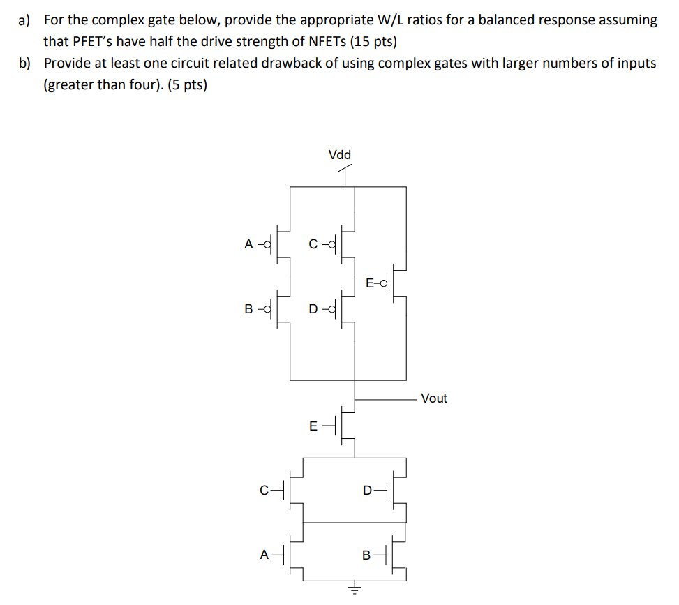 Solved a) ﻿For the complex gate below, provide the | Chegg.com