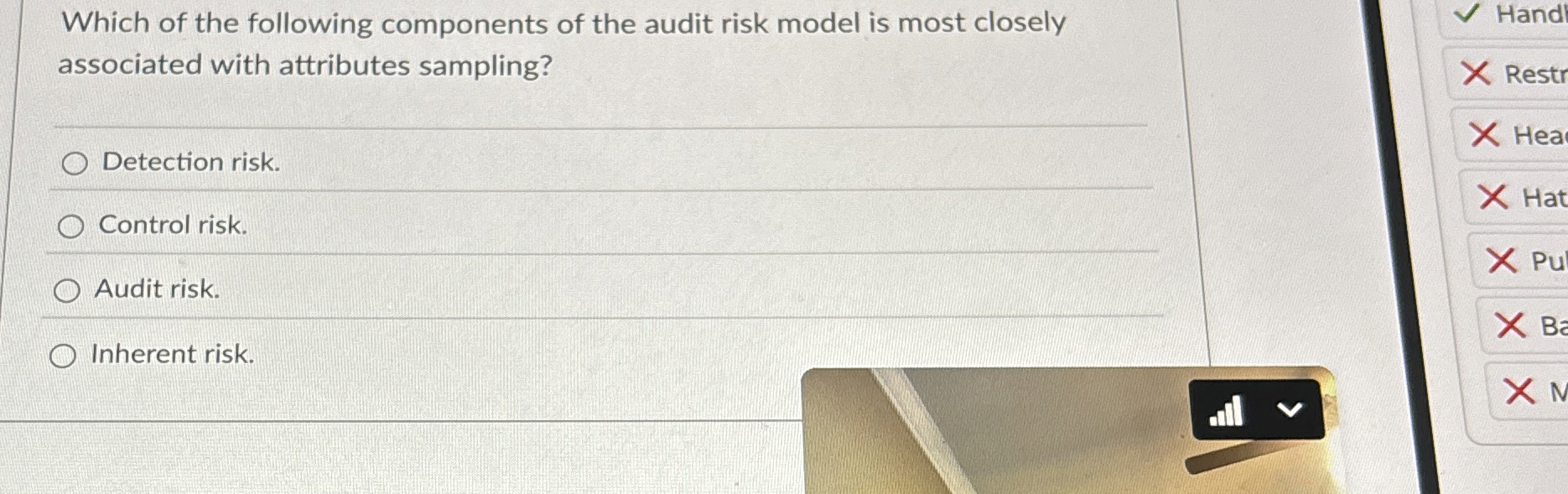 Solved Which of the following components of the audit risk | Chegg.com