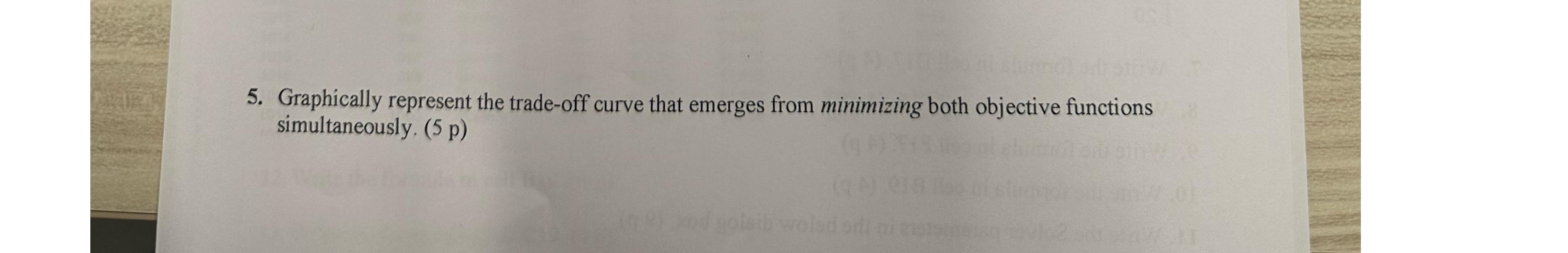 Solved Graphically represent the trade-off curve that | Chegg.com