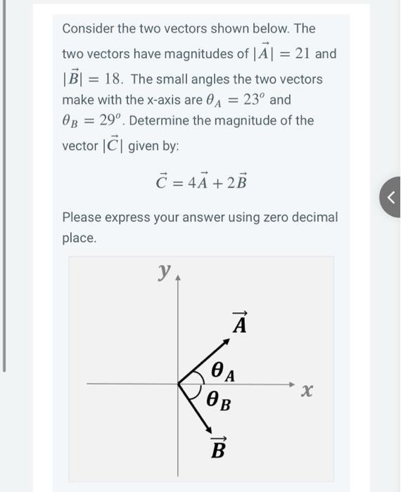 Solved Consider the two vectors shown below. The two vectors | Chegg.com