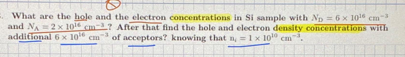 Solved What are the hole and the electron concentrations in | Chegg.com