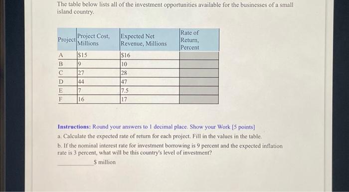 Solved The table below lists all of the investment | Chegg.com