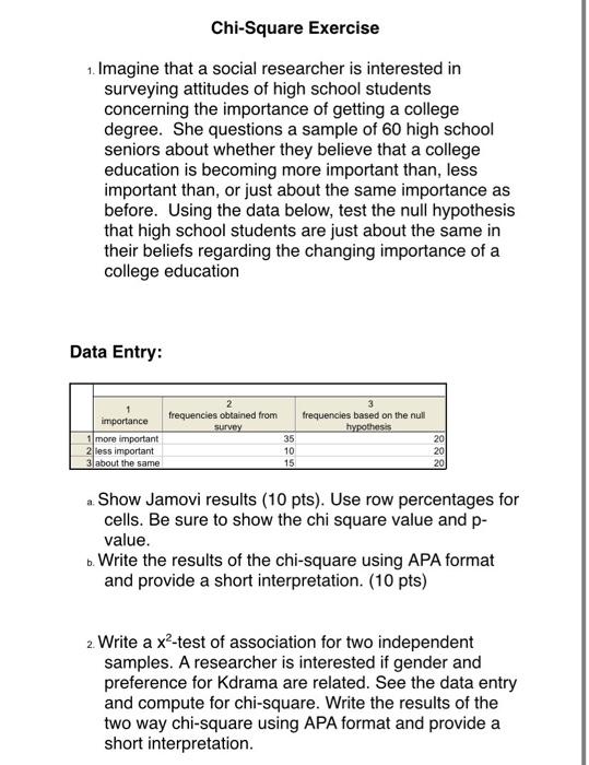 Solved Chi-Square Exercise 1. Imagine that a social | Chegg.com