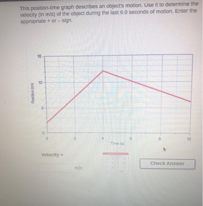 Solved This position-time graph describes an object's | Chegg.com