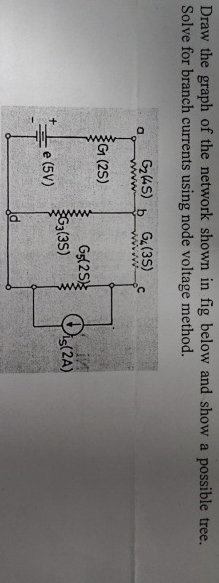 Solved Draw the graph of the network shown in fig below and | Chegg.com