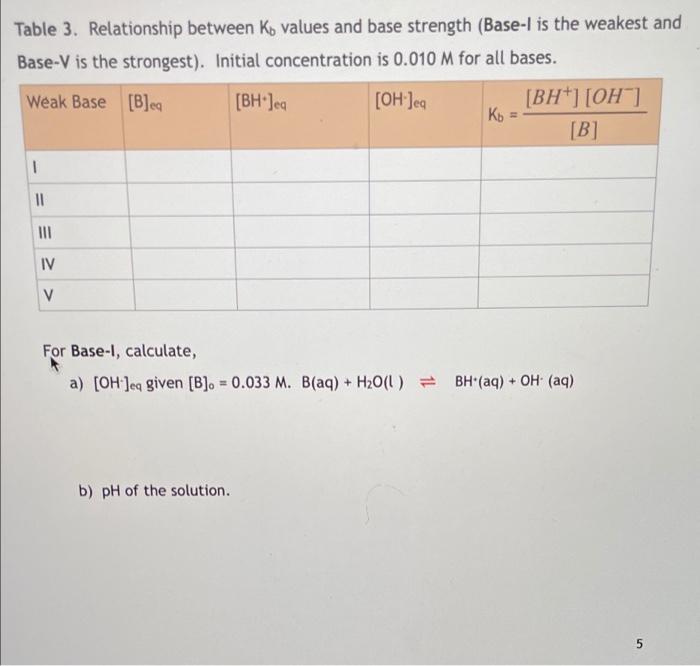 Solved Table 3. Relationship between Ko values and base | Chegg.com