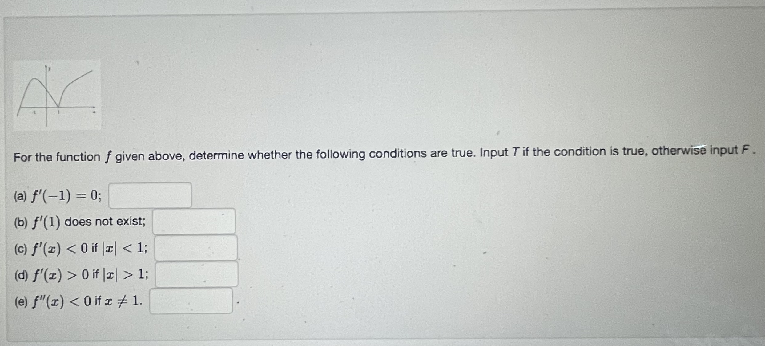 Solved For the function f ﻿given above, determine whether | Chegg.com
