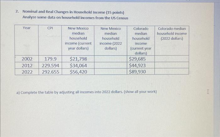 Solved 2. Nominal and Real Changes in Household Income (15 | Chegg.com