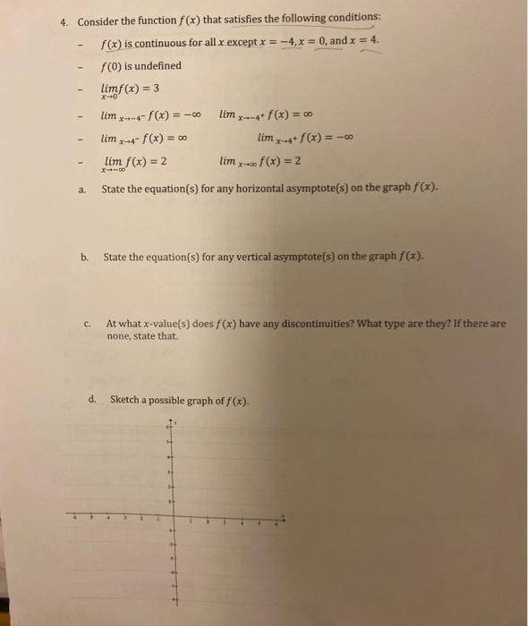 Solved - f(x) is continuous for all x except x=−4,x=0, and | Chegg.com