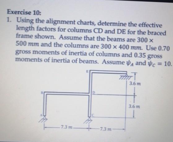 Solved Exercise 10: 1. Using the alignment charts, determine | Chegg.com