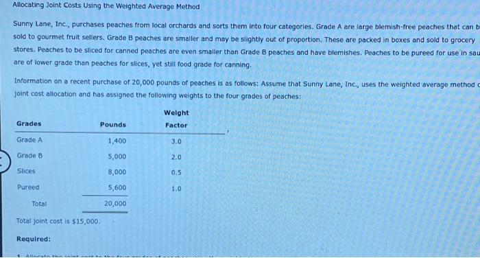 Solved Allocating Joint Costs Using the Weighted Average | Chegg.com