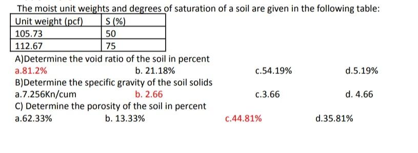 Solved The moist unit weights and degrees of saturation of a | Chegg.com