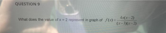Solved What does the value of x=2 represent in graph of | Chegg.com