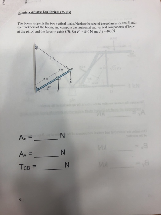 Solved Problem 4 Static Equlibrium (25 pts) The boom | Chegg.com