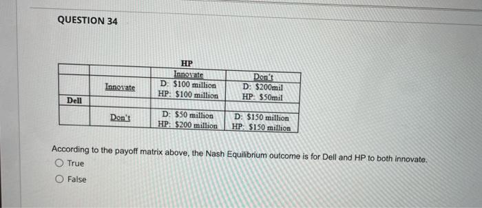 Solved QUESTION 34 According to the payoff matrix above, the | Chegg.com